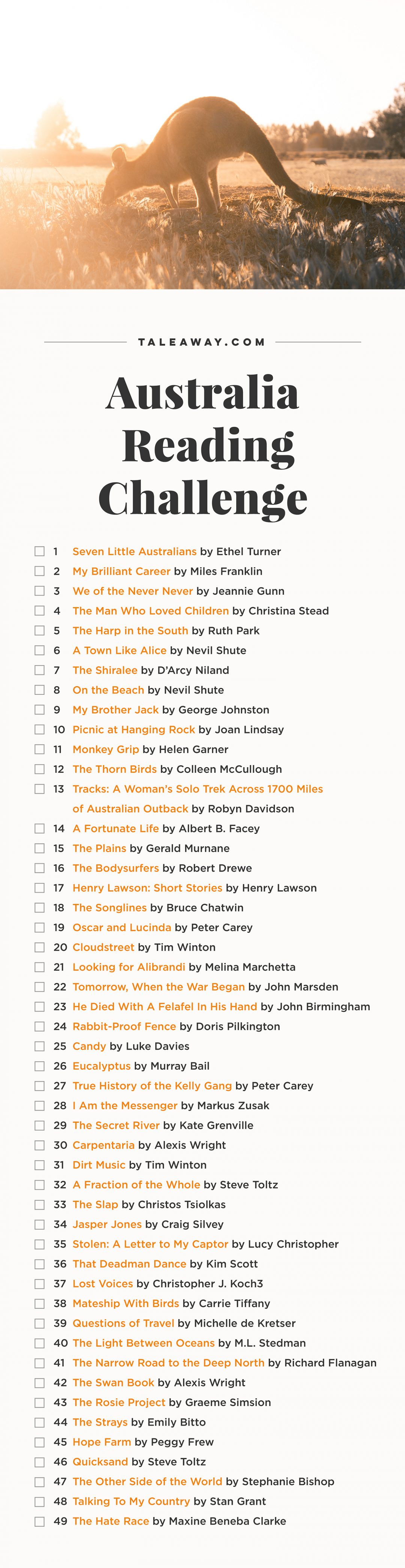 Books Set In Australia - Tale Away - Books for Readers Who Travel