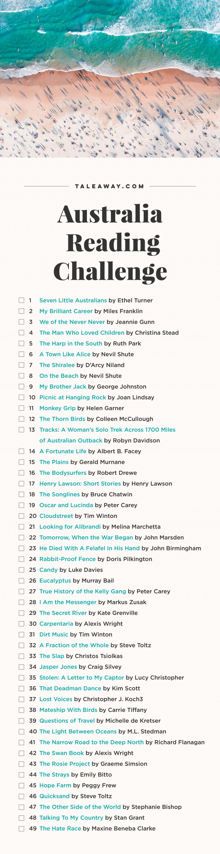 Books Set In Australia - Tale Away - Books for Readers Who Travel