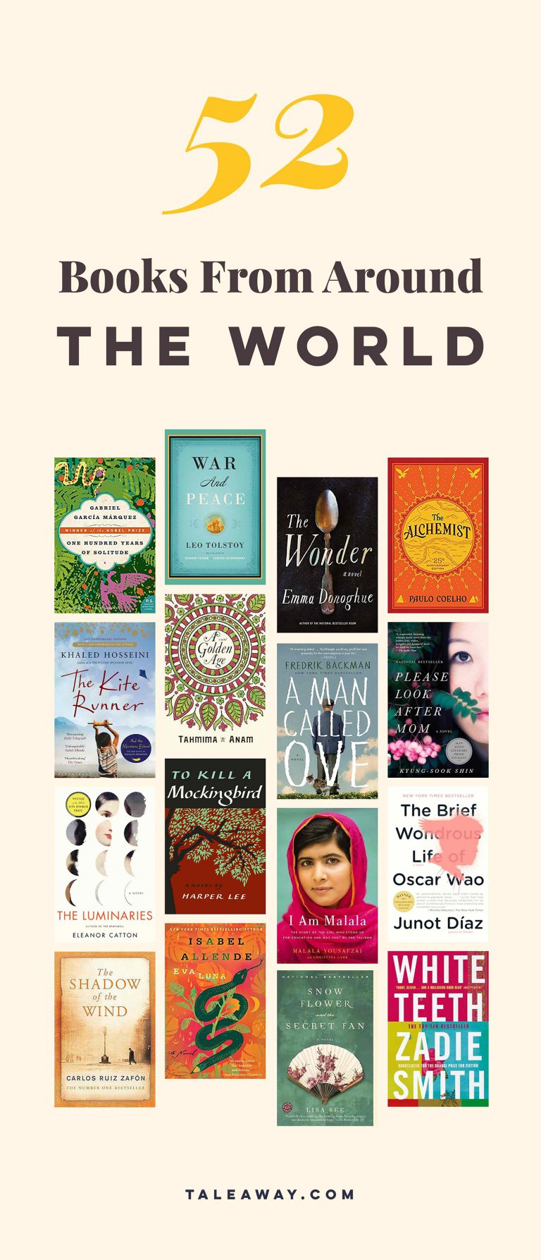 World Reading Challenge: Books Around The Globe 2018 - Tale Away