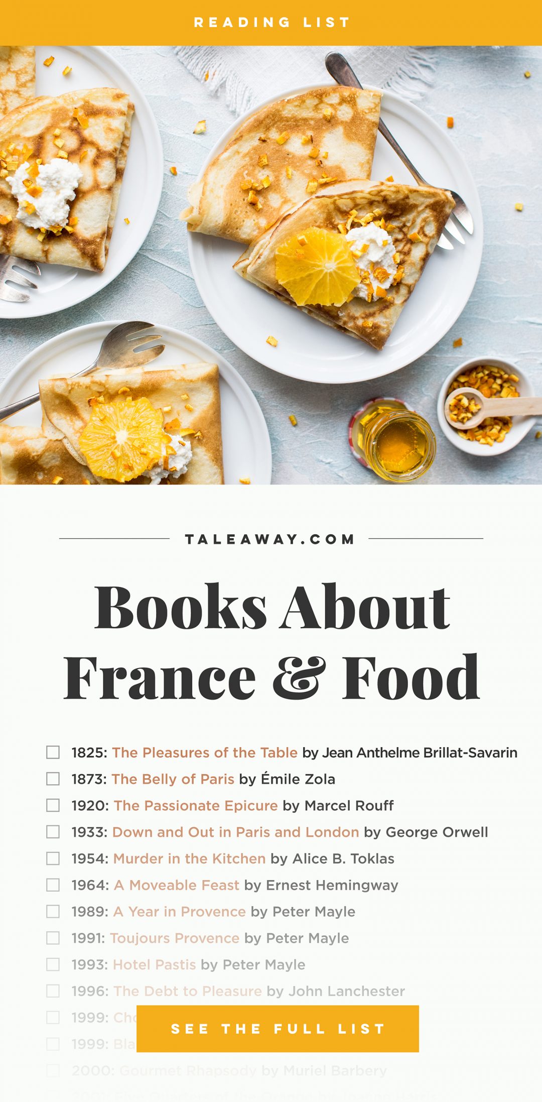 French Food Fiction: Books Around France for Food Lovers - Tale Away