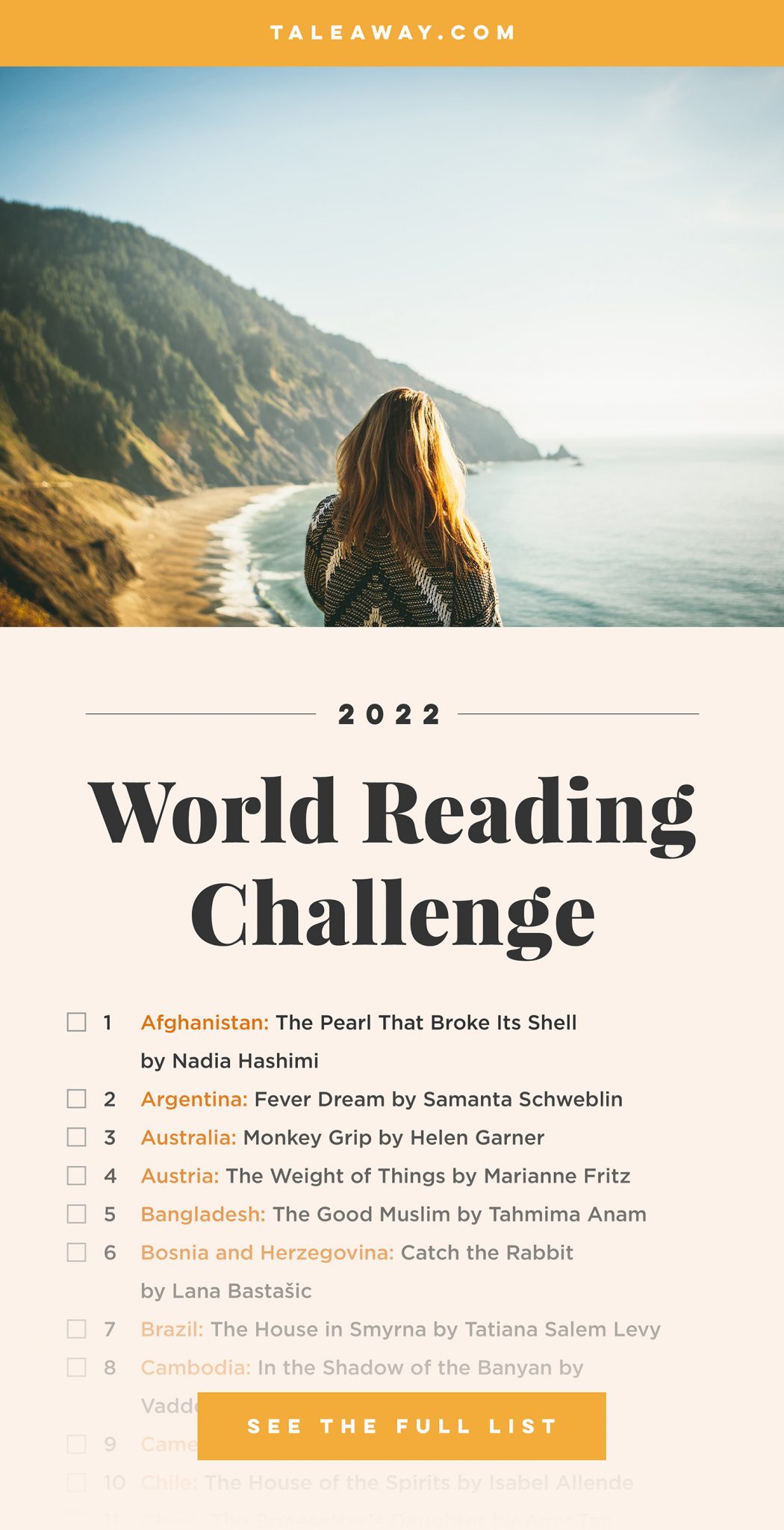 World Reading Challenge: Books Around The Globe 2022 - Tale Away